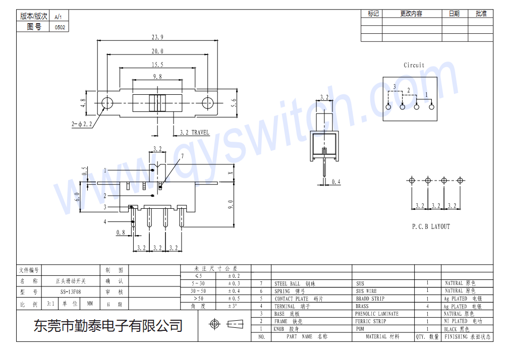 SS-13F08 - 东莞市勤泰电子有限公司