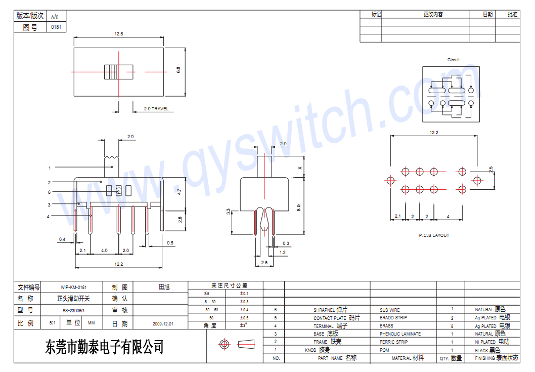 SS-23D06 - 东莞市勤泰电子有限公司